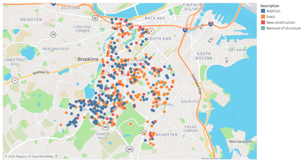 Workshop: Data Visualization with Tableau - The NULab for Digital ...